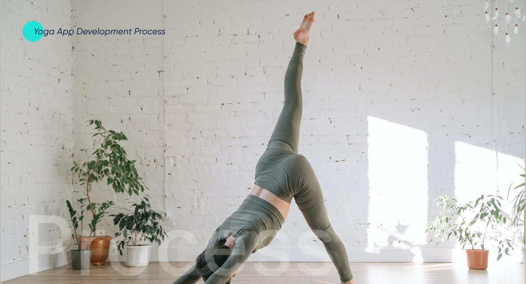Cost of Yoga App Development - Coding Pixel